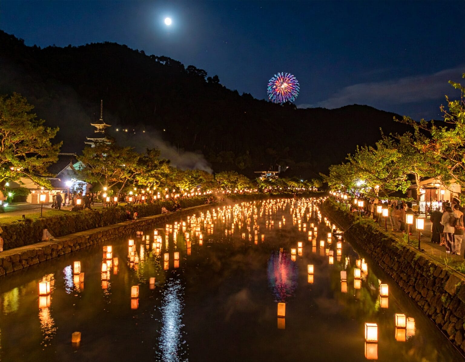 Japan’s Obon Festival